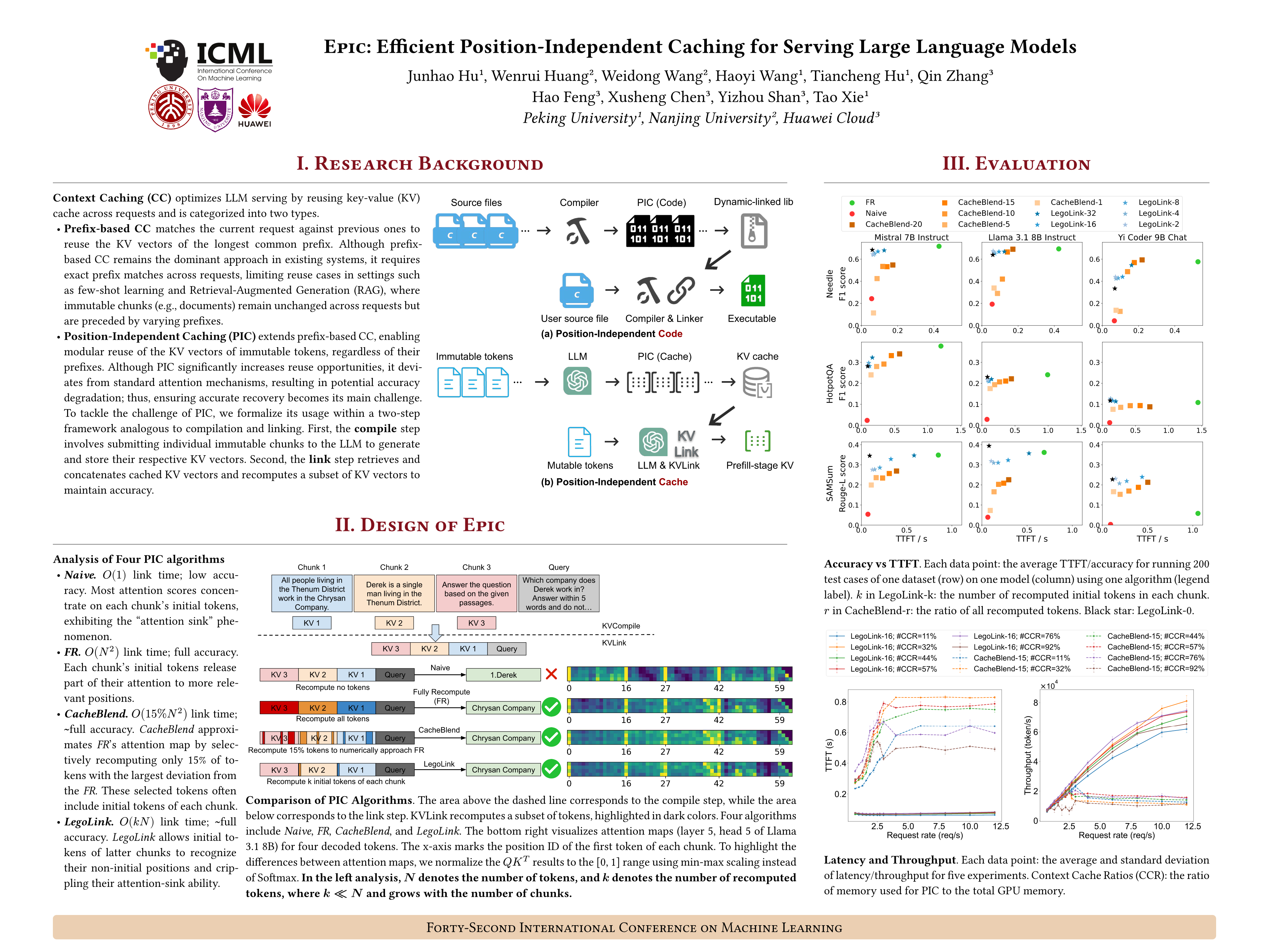 ICML Poster EPIC: Efficient Position-Independent Caching for Serving Large Language Models